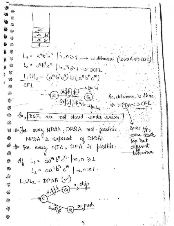 GATE CSE & IT Study Materials,Books & Complete CLASS NOTES!