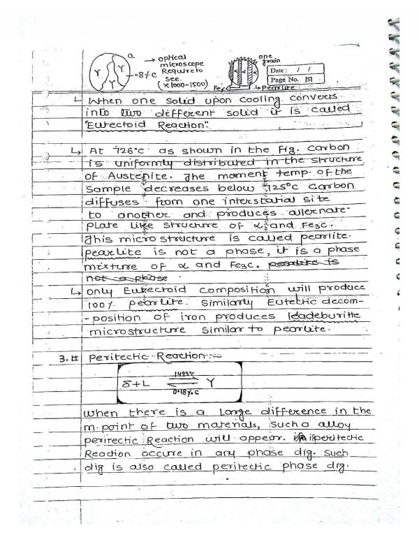 GATE Mechanical Engineering Study Material Book Notes Lecture Notes ...