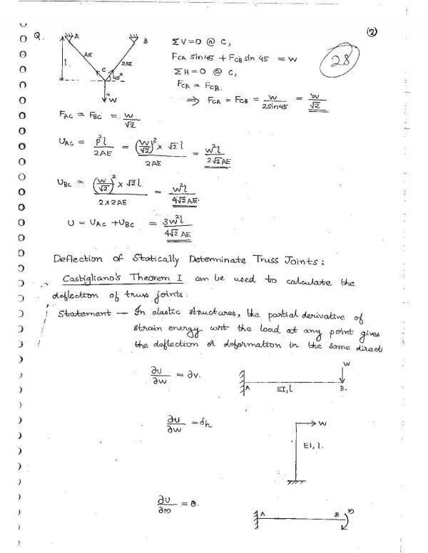 GATE Mechanical Engineering Study Material Book Notes Lecture Notes ...