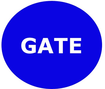Made Easy GATE Toppers Notes & Study Material ( All Branches)High Quality